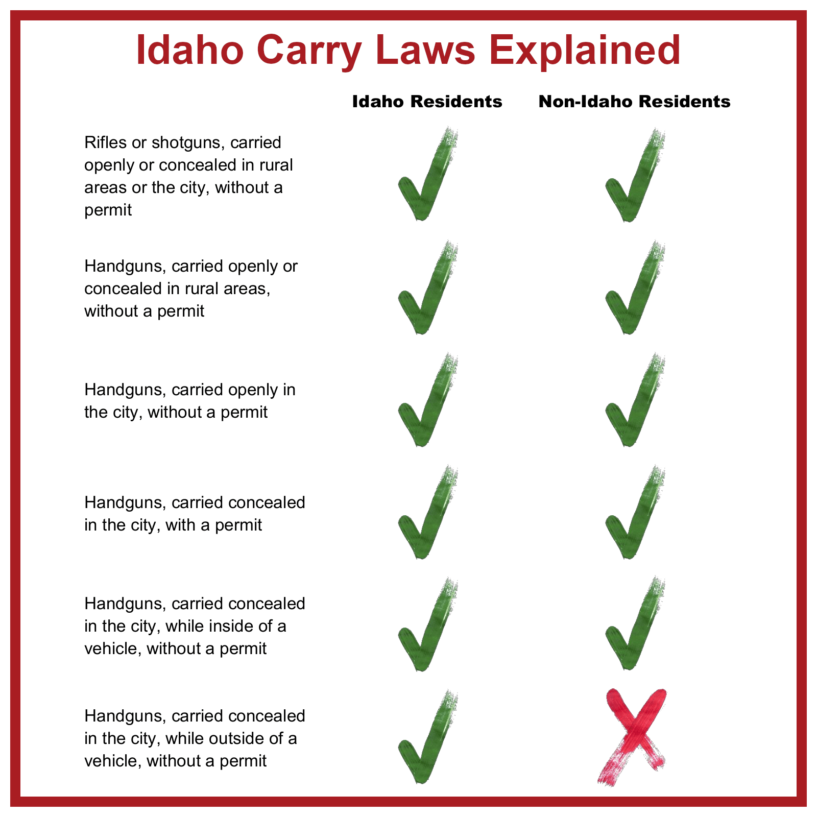 Gun Owners Should Support HB 394! The Final Piece of Constitutional ...
